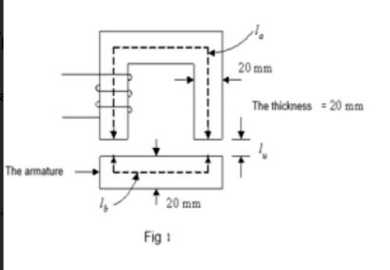 Solved The core and armature dimensions of the actuator | Chegg.com