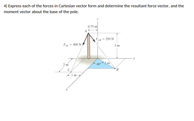 Solved 4) Express each of the forces in Cartesian vector | Chegg.com