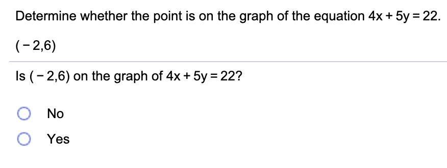 Solved Determine whether the point is on the graph of the | Chegg.com