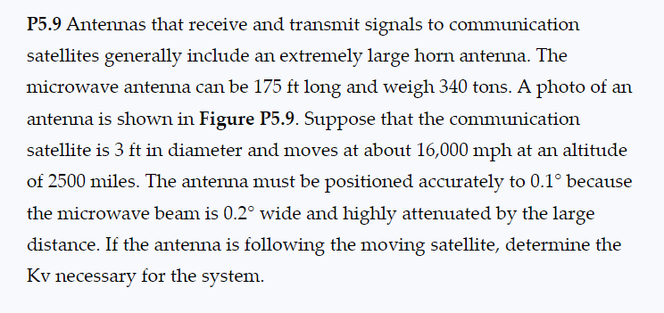 Solved P5.9 Antennas that receive and transmit signals to | Chegg.com