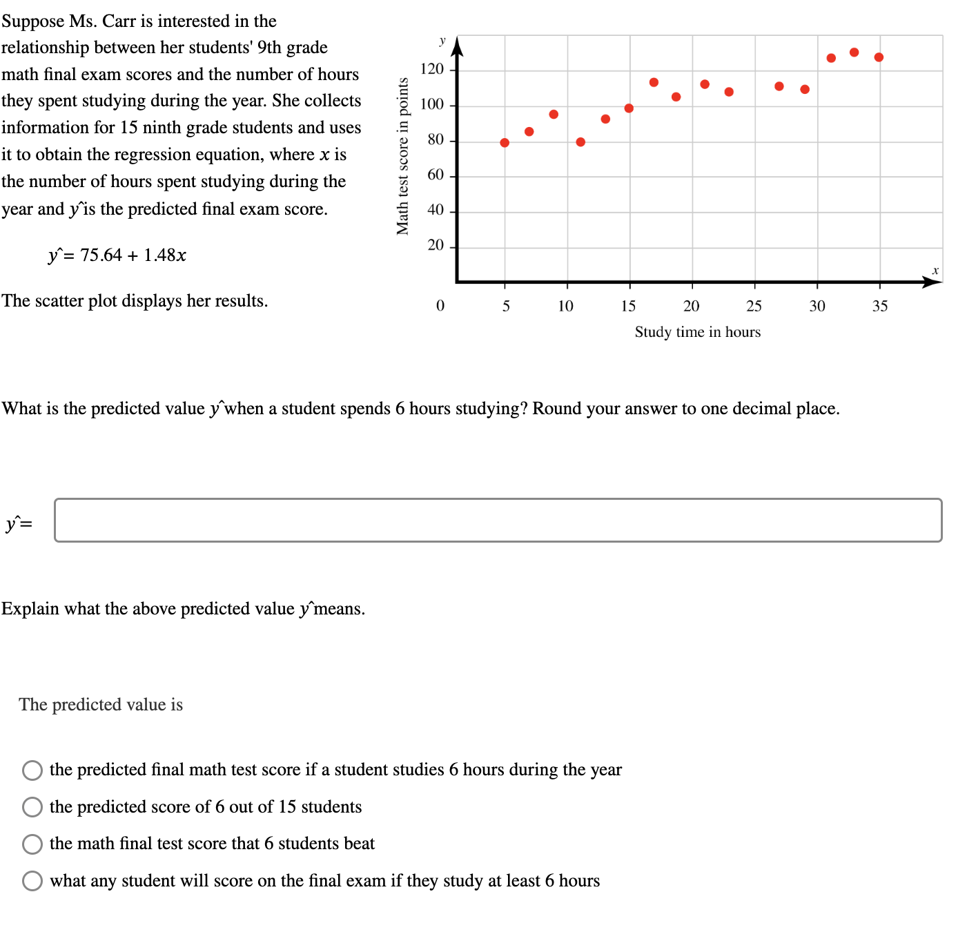 Solved Suppose Ms. Carr is interested in the relationship | Chegg.com