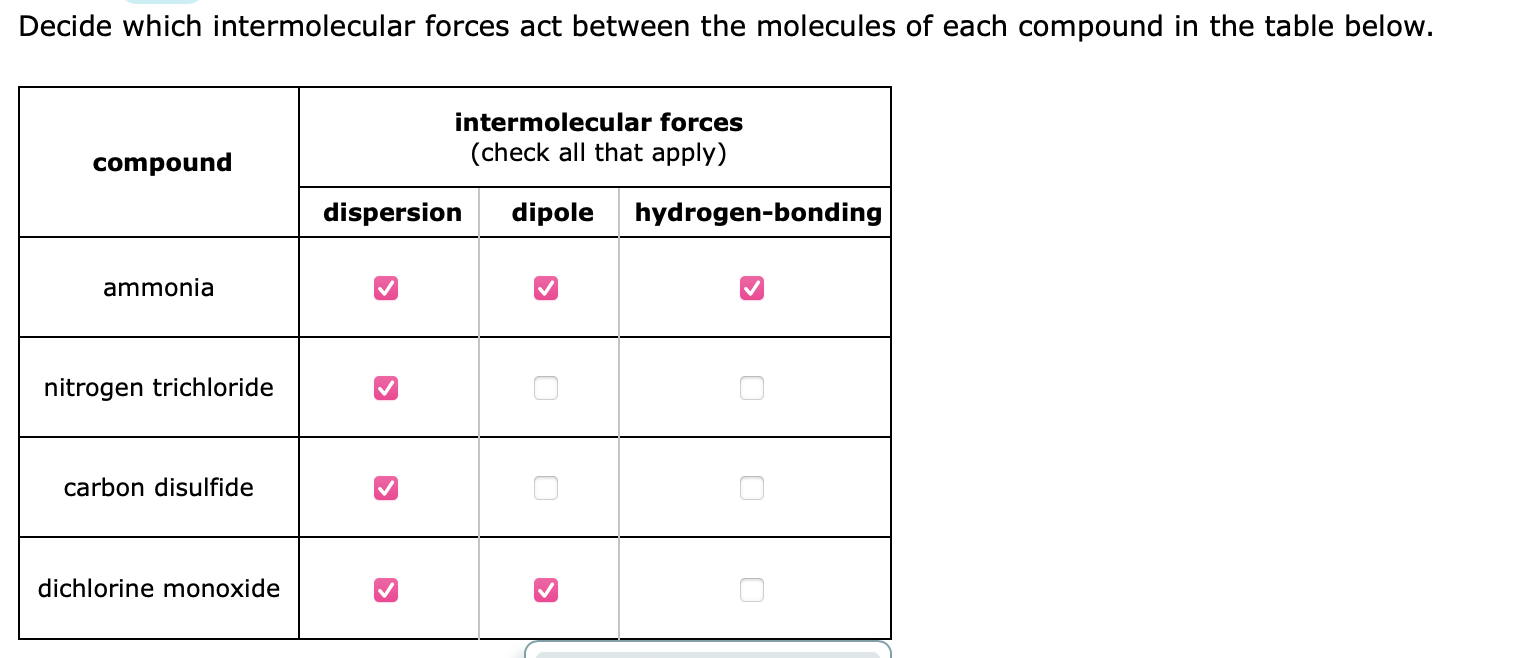 Solved Decide which intermolecular forces act between the | Chegg.com