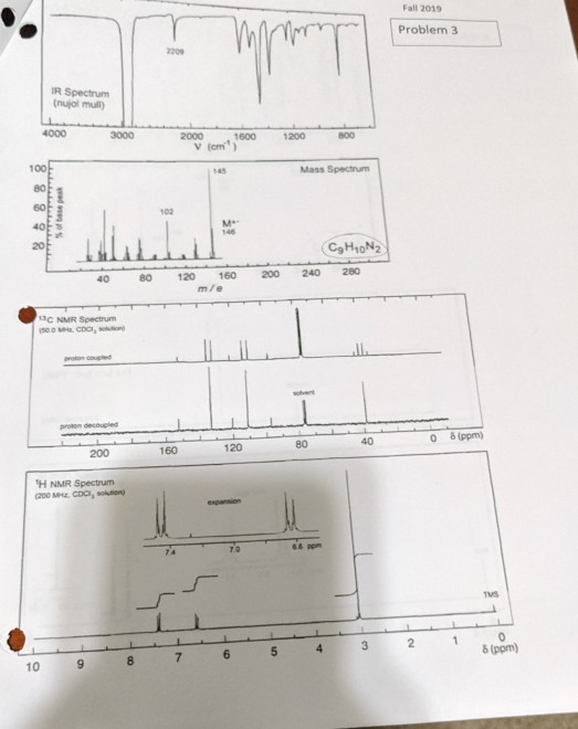 Solved Fall 2019 Problem 3 2209 IR Spectrum (nujol mull) | Chegg.com