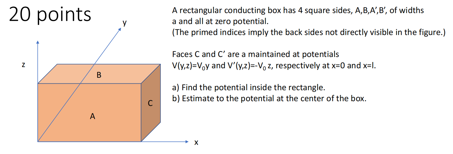 Solved A rectangular conducting box has 4 square sides, | Chegg.com