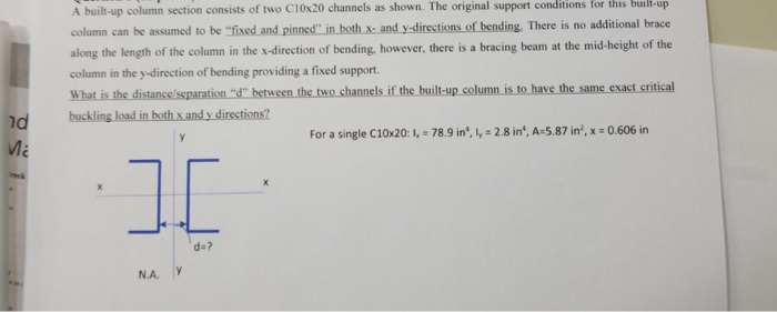 Solved support conditions for this buil-up A built-up column | Chegg.com