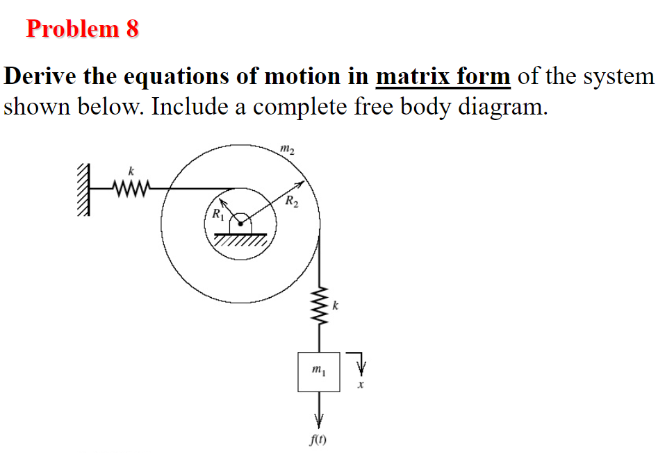 Solved Derive the equations of motion in matrix form of the | Chegg.com