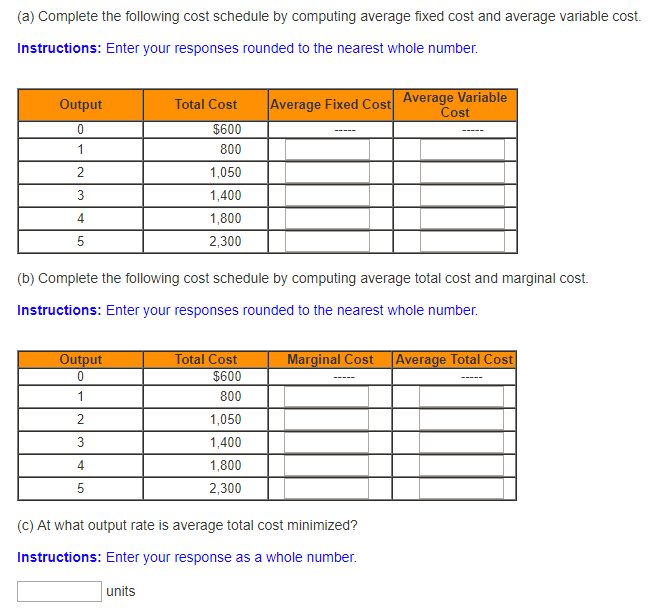 Solved a Complete The Following Cost Schedule By Computing Chegg