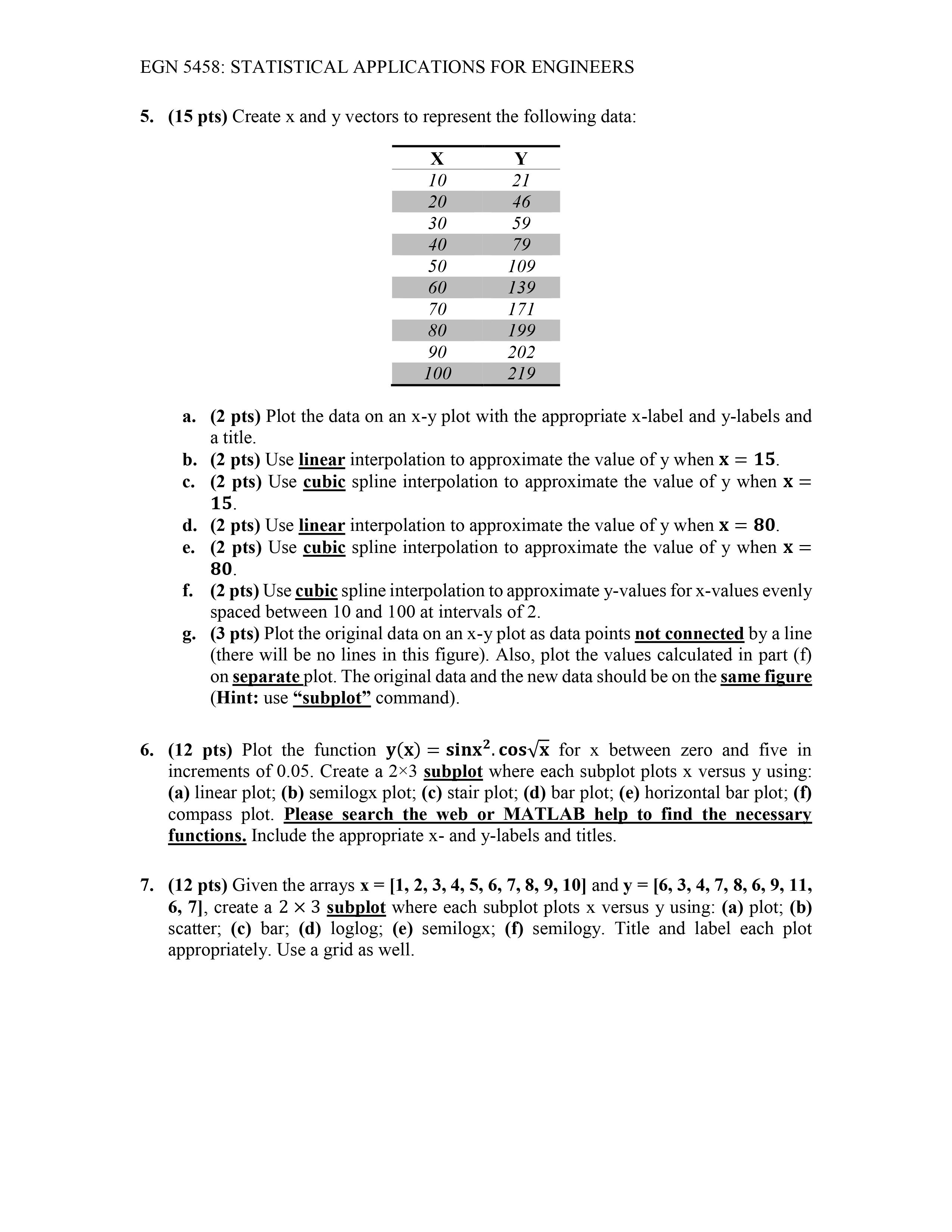 EGN 5458: STATISTICAL APPLICATIONS FOR ENGINEERS | Chegg.com