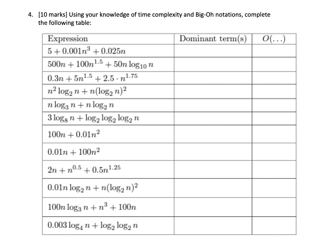 Solved [10 marks] Using your knowledge of time complexity | Chegg.com