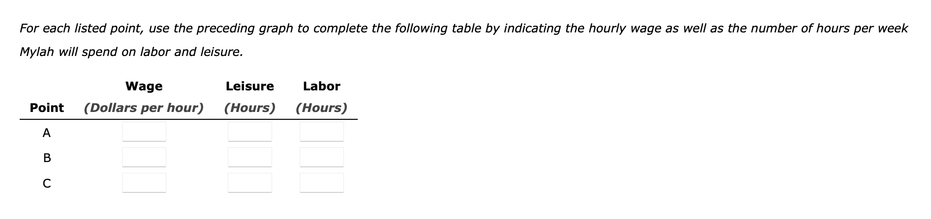 Solved 11. The backward-sloping labor supply curve Mylah has | Chegg.com