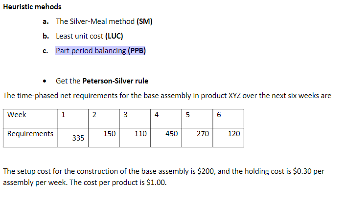 Solved Heuristic mehods a. The Silver-Meal method (SM) b. | Chegg.com