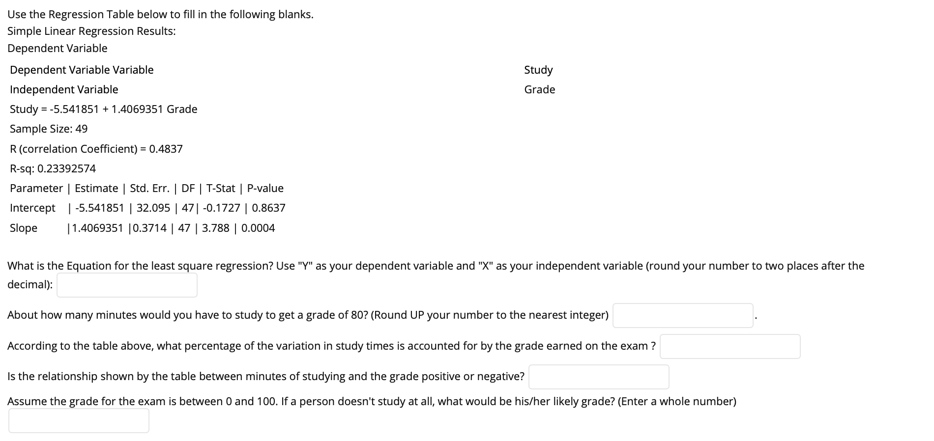 Solved Study Grade Use the Regression Table below to fill in | Chegg.com