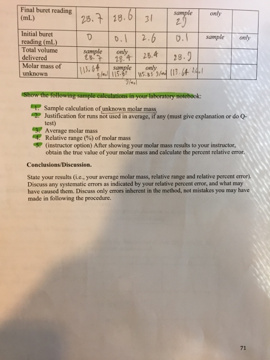 Solved I need help with my lap report questions, and I | Chegg.com