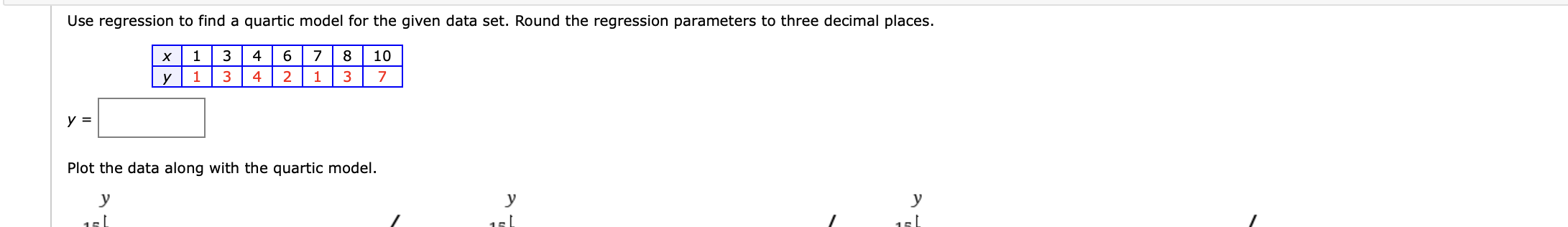 Solved Plot the data along with the quartic model. | Chegg.com