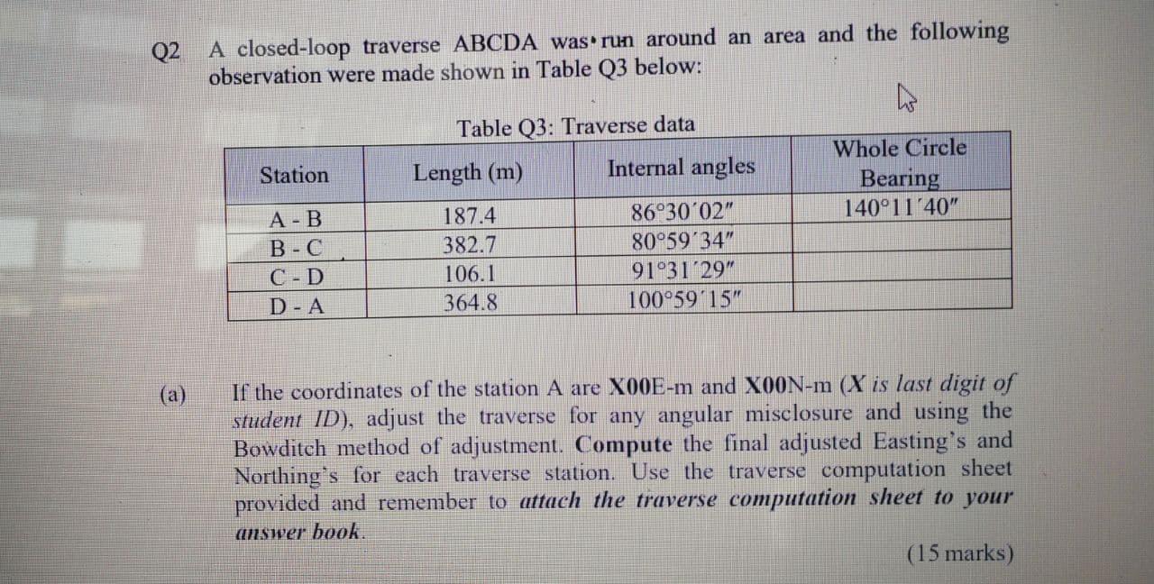 Solved Q2 A closed-loop traverse ABCDA was run around an | Chegg.com