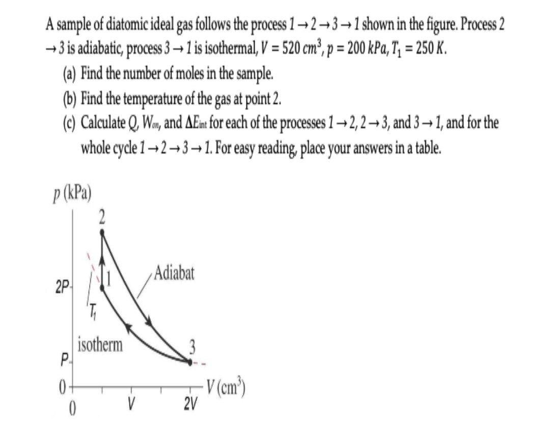 Solved = = - A sample of diatomic ideal gas follows the | Chegg.com