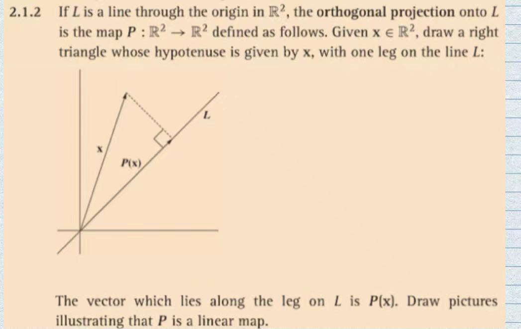 Solved 2.1.2 If L is a line through the origin in R, the | Chegg.com