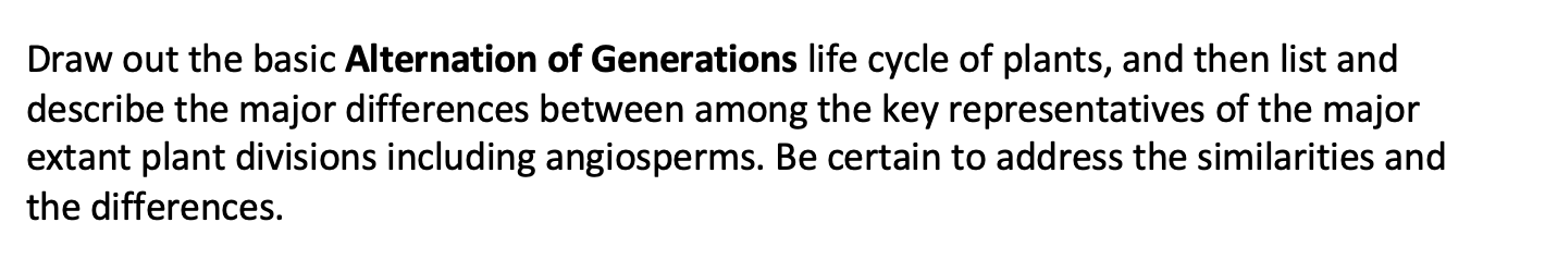 Solved Draw out the basic Alternation of Generations life | Chegg.com