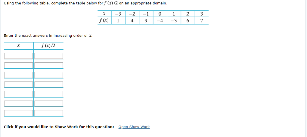 Solved Using the following table, complete the table below | Chegg.com