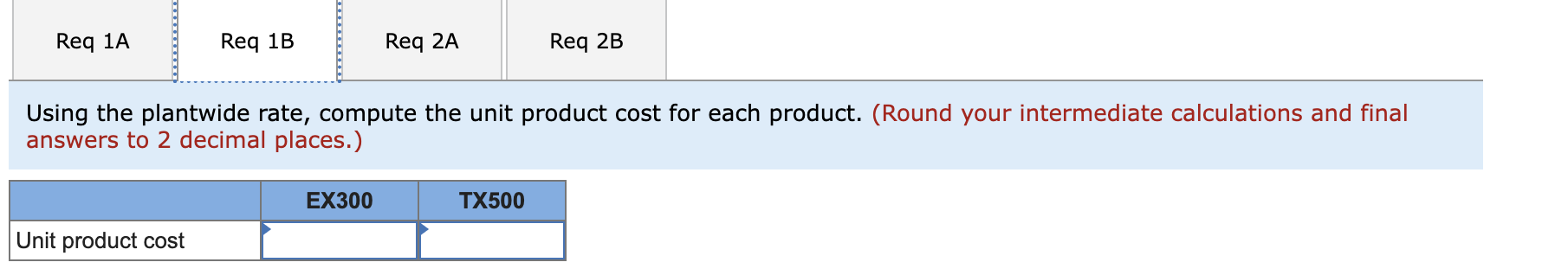 Solved Precision Manufacturing Incorporated (PMI) makes two | Chegg.com