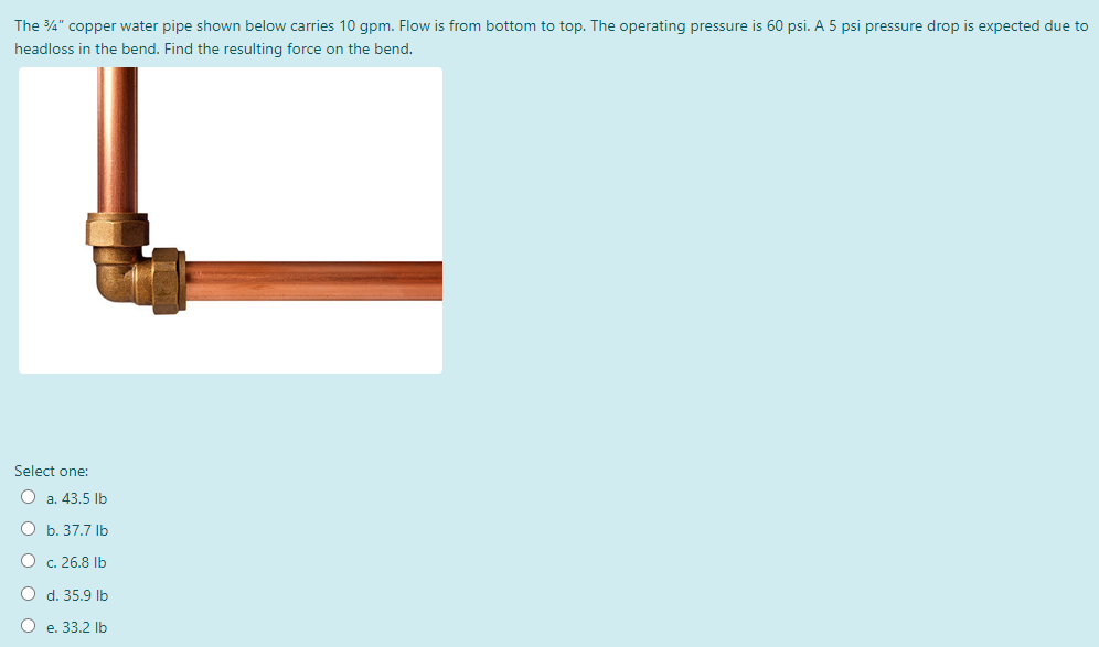 Solved The 34" copper water pipe shown below carries 10 gpm. | Chegg.com