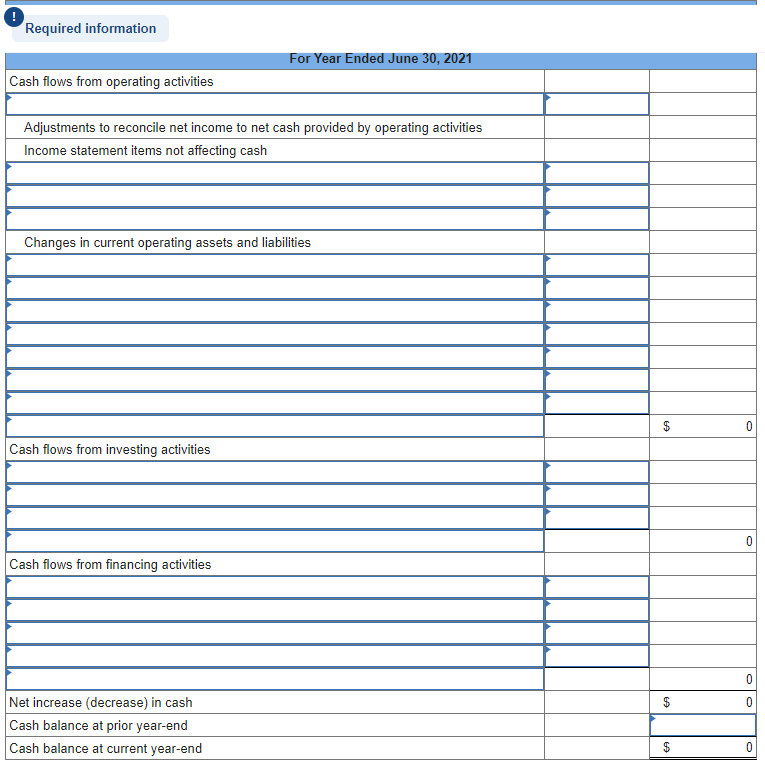 Solved Required informationExercise 12-12 (Static) Indirect: | Chegg.com Solved Required informationExercise 12-12 (Static) Indirect: | Chegg.com