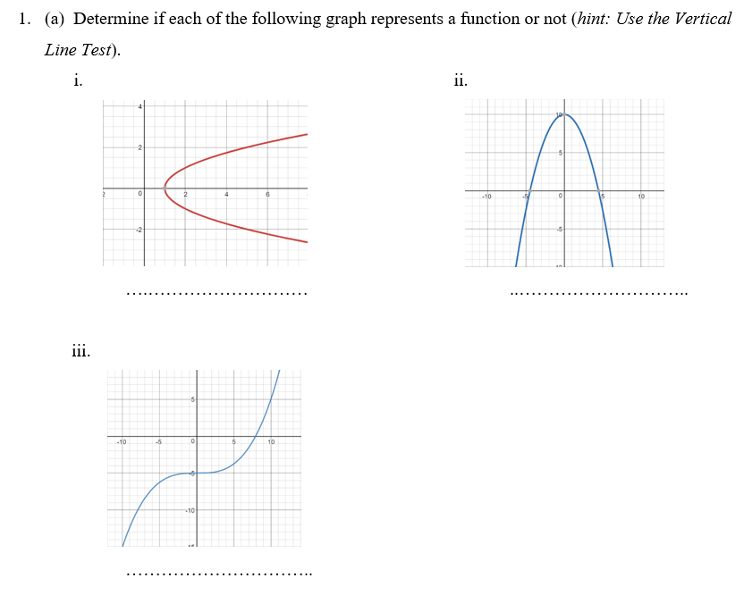 Solved 1. (a) Determine if each of the following graph | Chegg.com