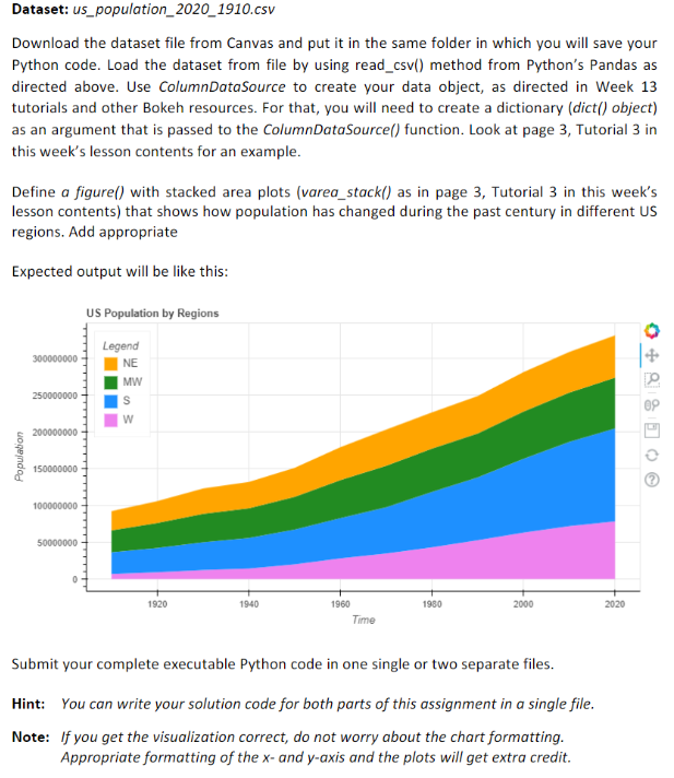 Solved Dataset: us_population_2020_1910.csv Download the | Chegg.com