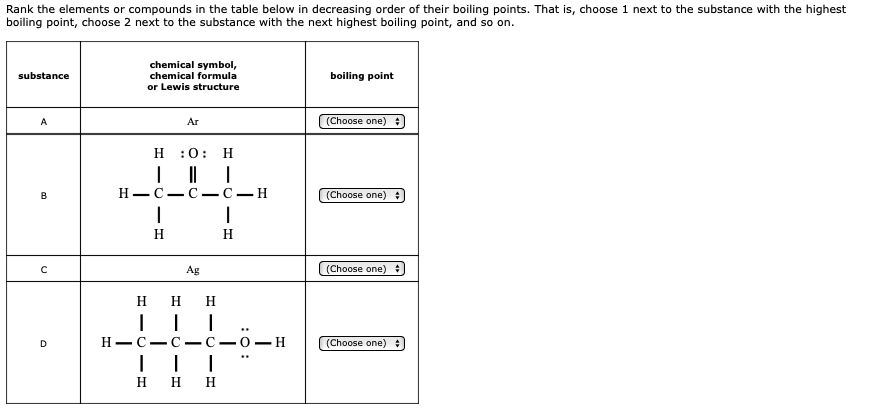 Solved Rank the elements or compounds in the table below in | Chegg.com