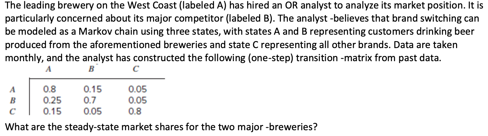 Solved The leading brewery on the West Coast (labeled A) has | Chegg.com
