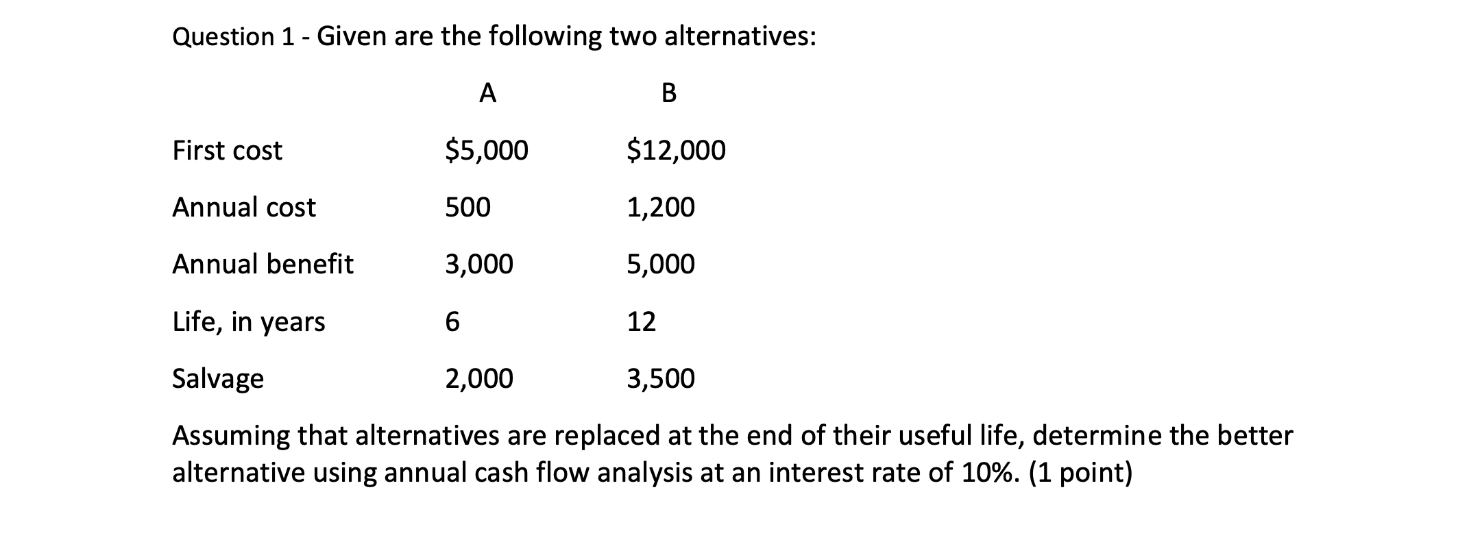 Solved Question 1 - Given are the following two | Chegg.com