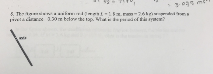 Solved 3.035 m 8. The figure shows a uniform rod (length L = | Chegg.com
