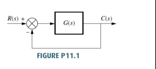 Solved Given the unity feedback system of Figure P11.1 with | Chegg.com