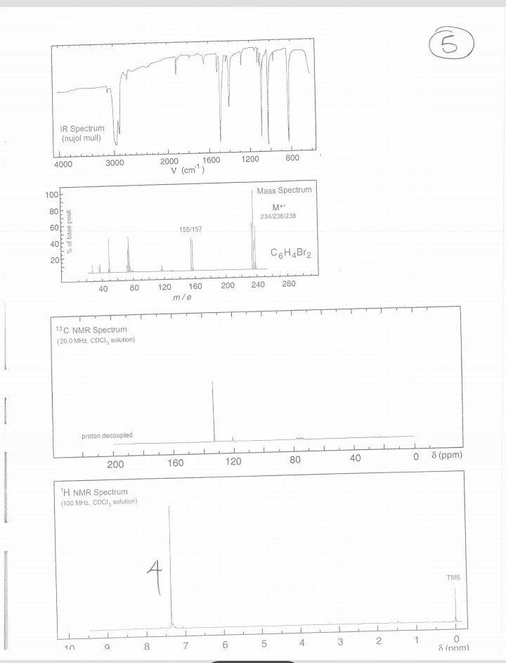 Solved Use the spectral data provided to determine the | Chegg.com