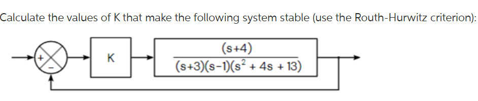 Solved Calculate the values of \\( \\mathrm{K} \\) that make | Chegg.com