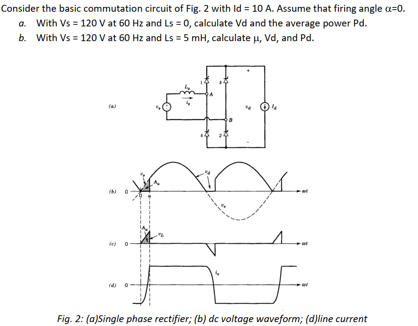 Solved Consider the basic commutation circuit of Fig. 2 with | Chegg.com