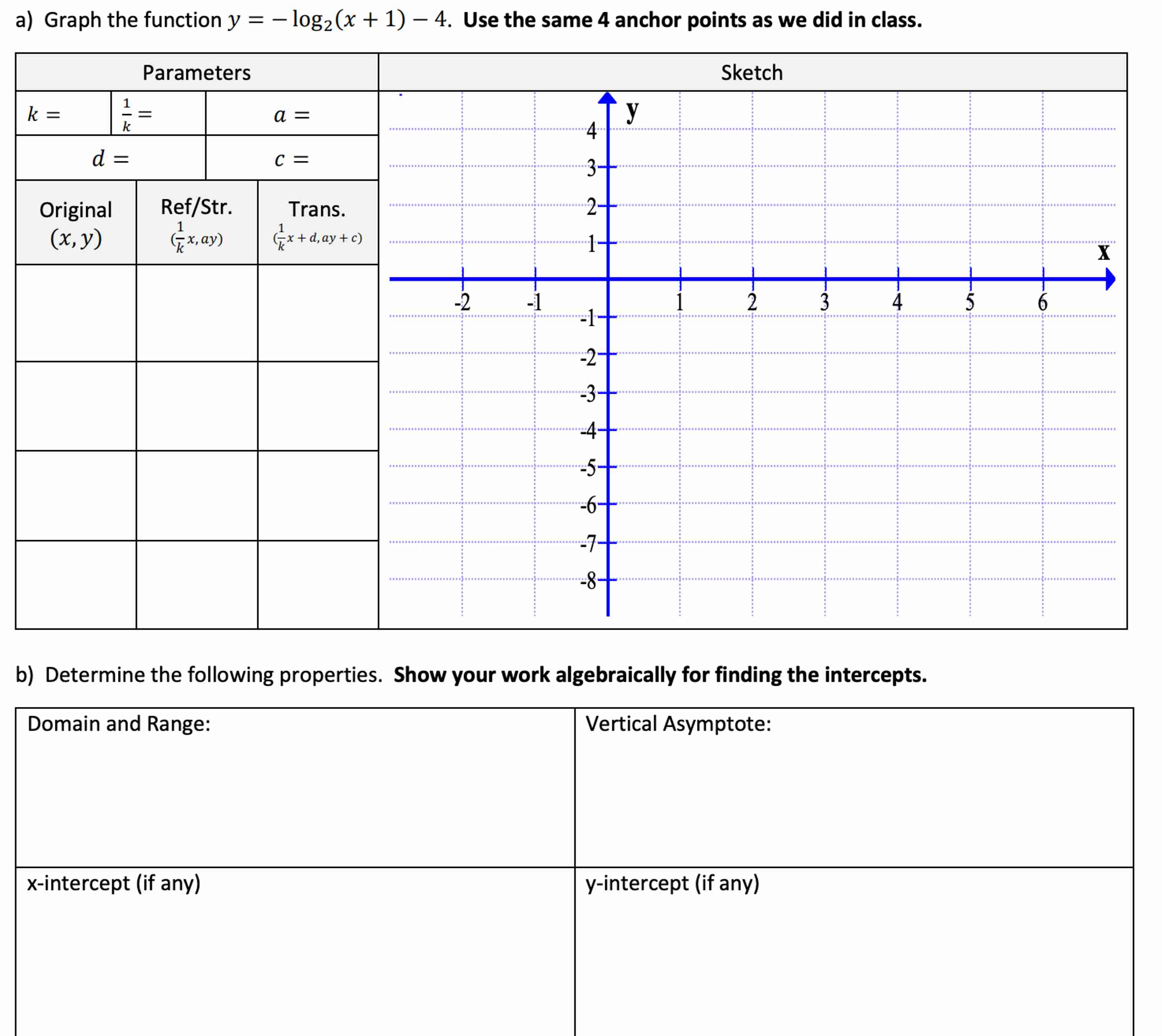 a) ﻿Graph the function y=-log2(x+1)-4. ﻿Use the same | Chegg.com