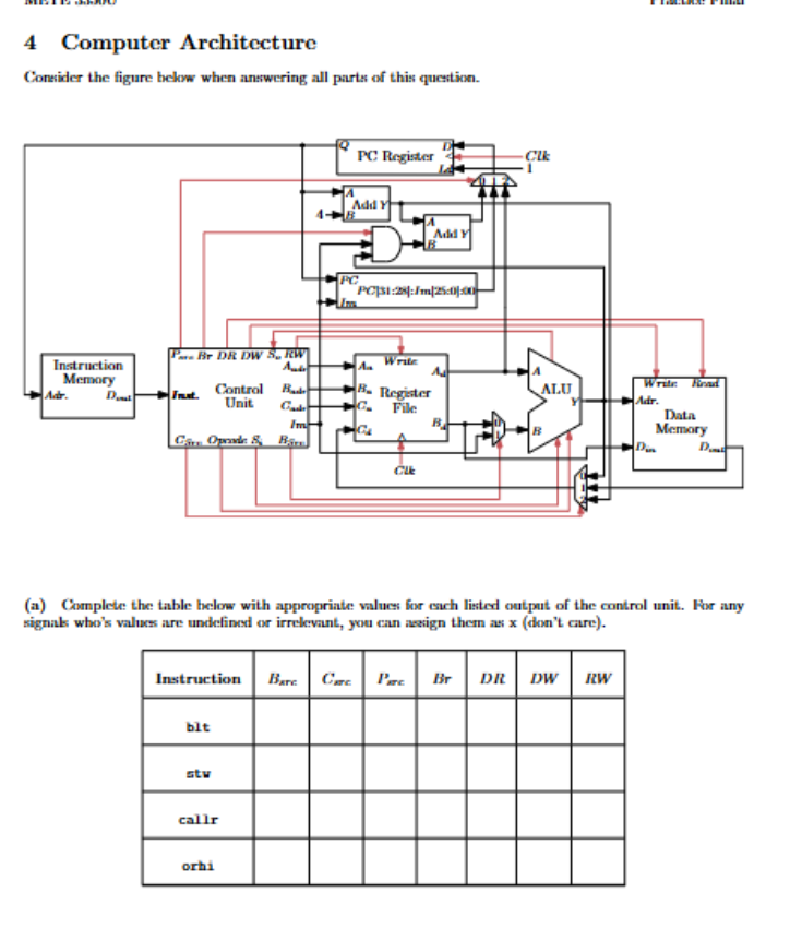 Solved 4 ﻿Computer Architecture Consider the figure helow | Chegg.com