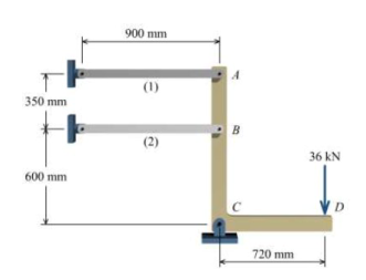 Solved You are requested by a Frame and Mechanism company in | Chegg.com