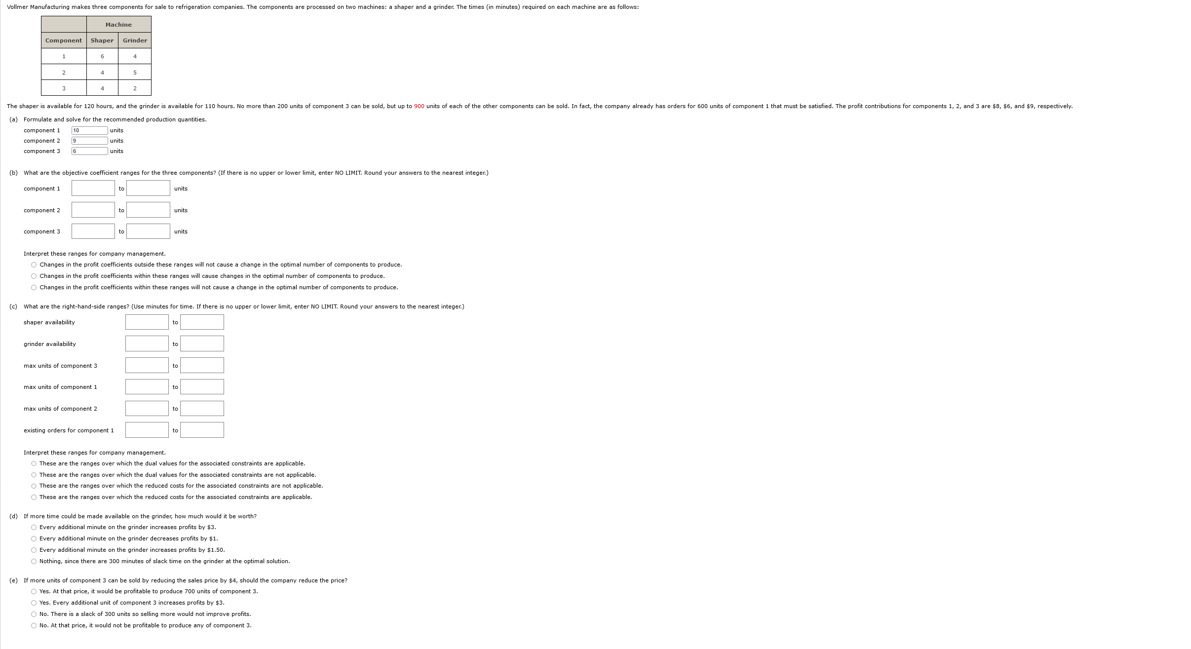 Solved Interpret these ranges for company management. | Chegg.com