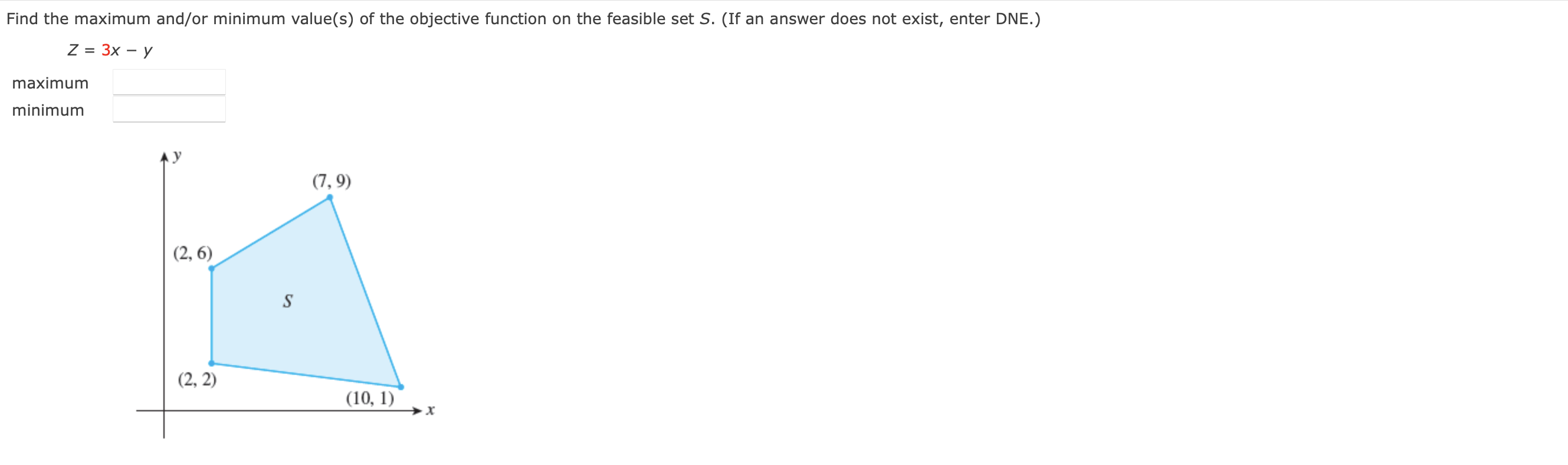 Solved Find the maximum and/or minimum value(s) of the | Chegg.com