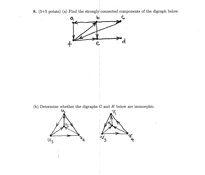 Solved 8. (5+5 points) (a) Find the strongly connected | Chegg.com