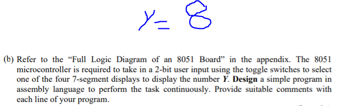 (b) Refer to the “Full Logic Diagram of an 8051 | Chegg.com