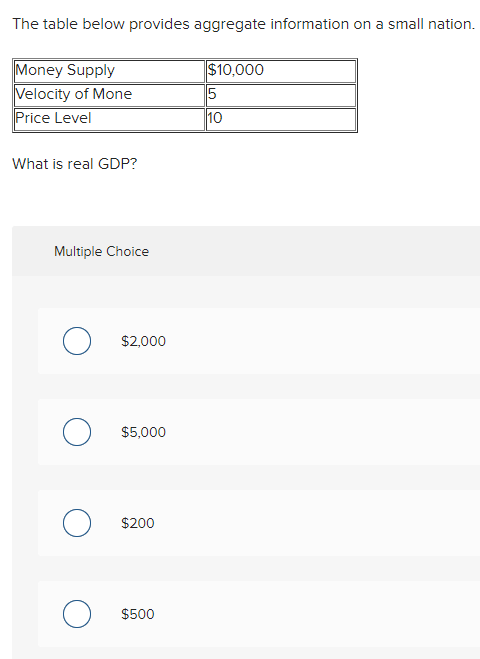 Solved The table below provides aggregate information on a | Chegg.com