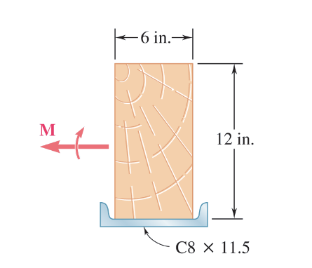 Solved The 6x12-in. timber beam has been strengthened by | Chegg.com