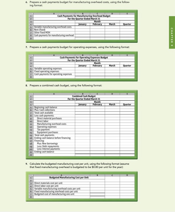 Solved PROBLEMS Group A P9-57A Comprehensive budgeting | Chegg.com