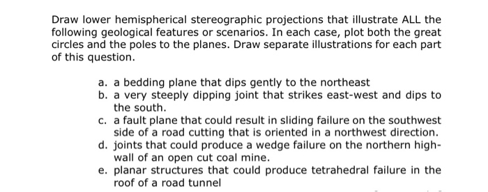 Solved Draw lower hemispherical stereographic projections | Chegg.com
