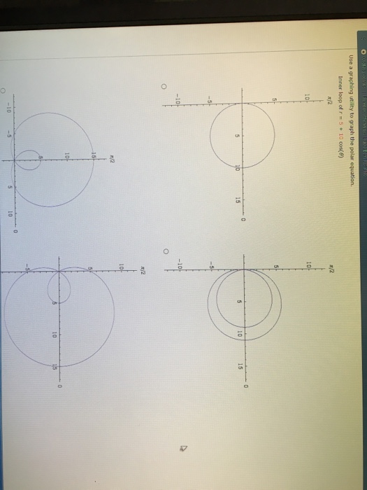 Solved Use a graphing utility to graph the polar equation. | Chegg.com