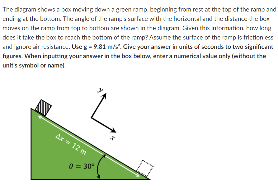 Solved The diagram shows a box moving down a green ramp, | Chegg.com