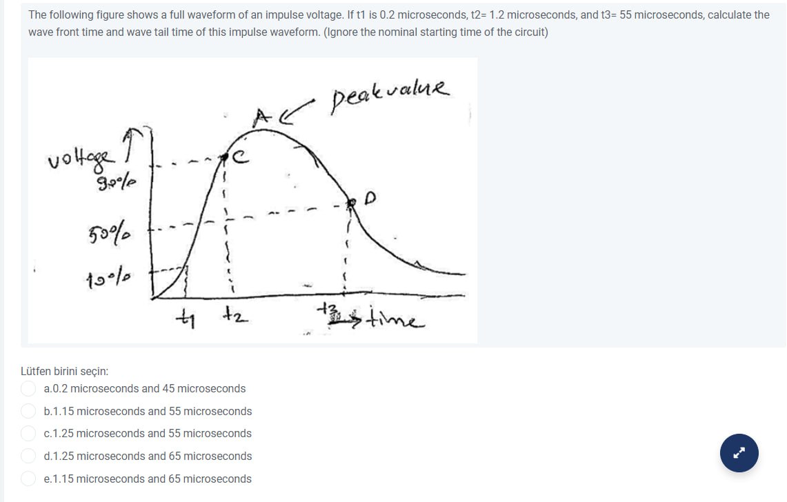 Solved The following figure shows a full waveform of an | Chegg.com